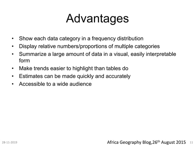 Basic understanding of Plots and diagrams used in data interpretation | PPT