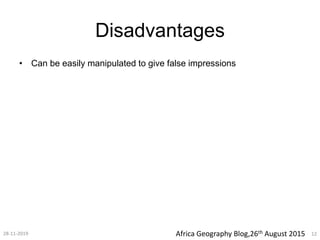 Basic understanding of Plots and diagrams used in data interpretation ...