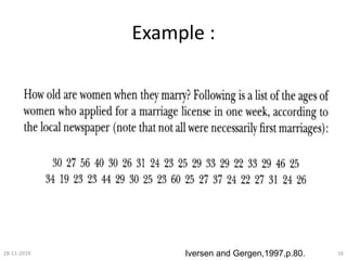 Basic understanding of Plots and diagrams used in data interpretation ...