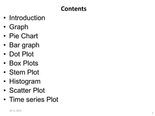 Basic understanding of Plots and diagrams used in data interpretation ...