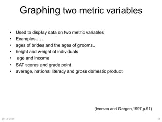 Basic understanding of Plots and diagrams used in data interpretation ...