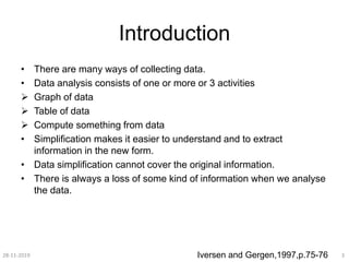 Basic understanding of Plots and diagrams used in data interpretation ...