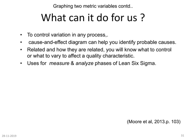 Basic understanding of Plots and diagrams used in data interpretation ...