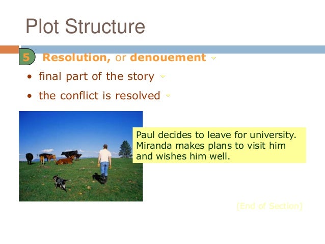 Plot, setting, conflict