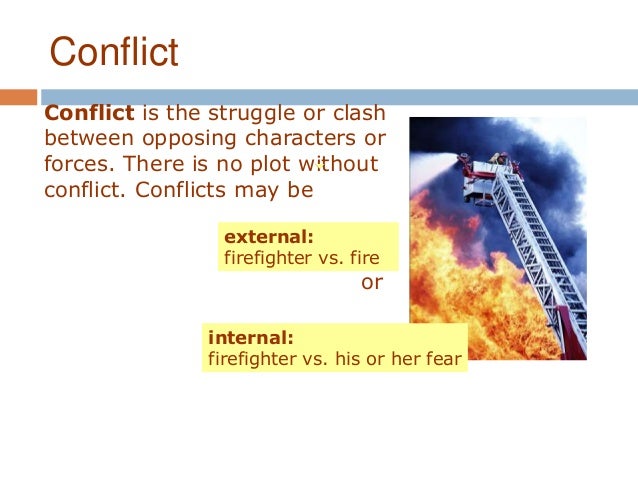 Plot, setting, conflict