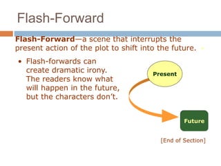 Plot, setting, conflict | PPTX