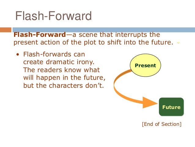 Plot Setting Conflict plot-setting-conflict