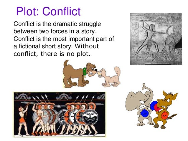 Plot, setting, conflict