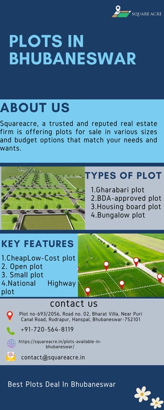 Plots in bhubaneswar.pdf