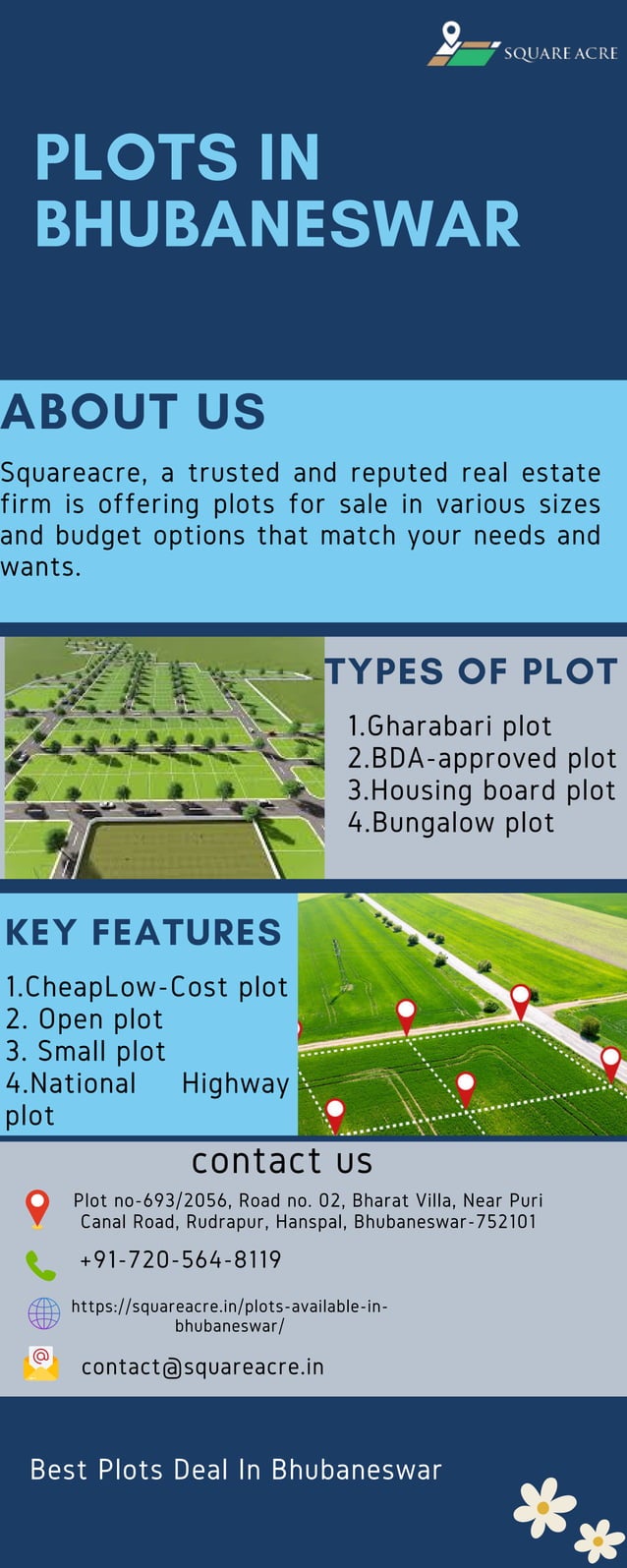 Plots in bhubaneswar.pdf