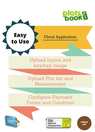 Plots layout management application | PDF
