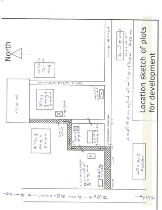 Plots location | PDF