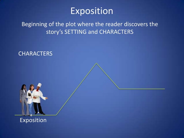 Plot Structure | PPTX
