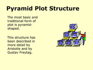 Plot Structure | PPS