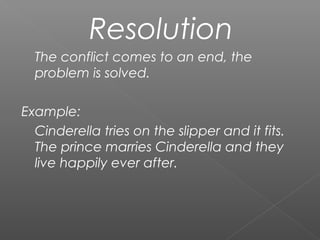 Plot structure | PPT | Drama | Genres