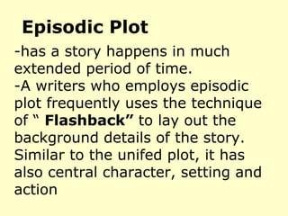 plotstructure-160921122529.pptx