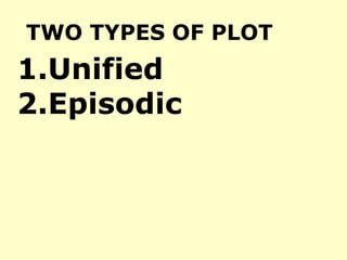 plotstructure-160921122529.pptx