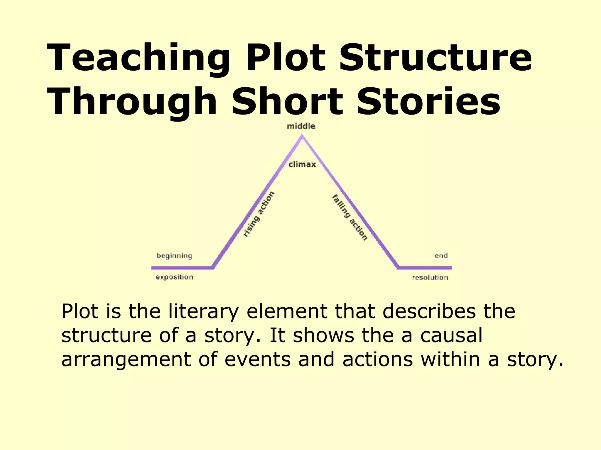 Plot structure | PPT