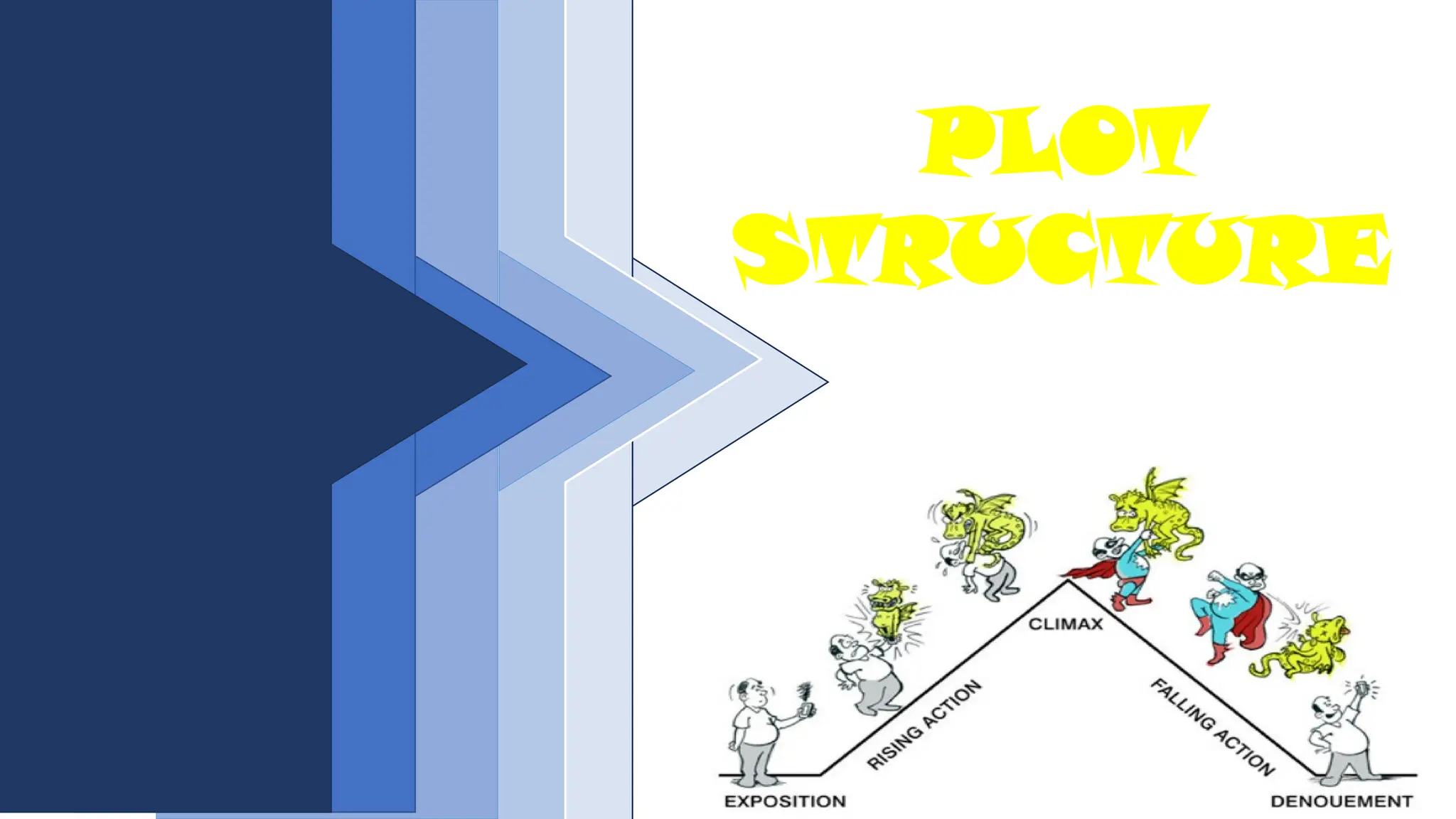 PLOT STRUCTURE (1) english10lessons.pptx