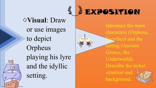 PLOT STRUCTURE (1) english10lessons.pptx