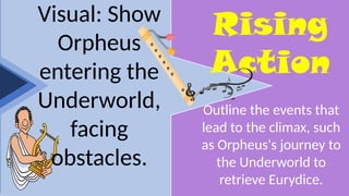 PLOT STRUCTURE (1) english10lessons.pptx