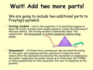 Plot Structure: PowerPoint | PPT | Books and Literature