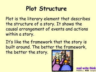 Plot Structure: PowerPoint | PPT