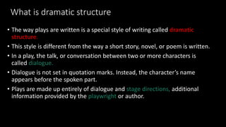 Plot structure of Doll's House | PPTX