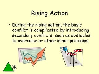 Plot structure powerpoint | PPT