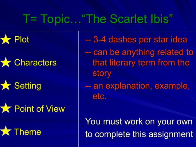 Plot Structure Power Point Presentation: | PPT