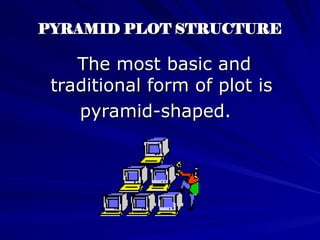 Plot Structure Power Point Presentation: | PPT