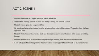 Plot Summary- Act 2, Scenes 1-2. Macbeth GCSE | PPTX