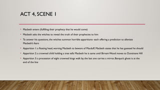 MACBETH Plot Summary- Act 4, Scenes 1-3.pptx