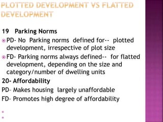 Plotted development vs flatted development | PPTX