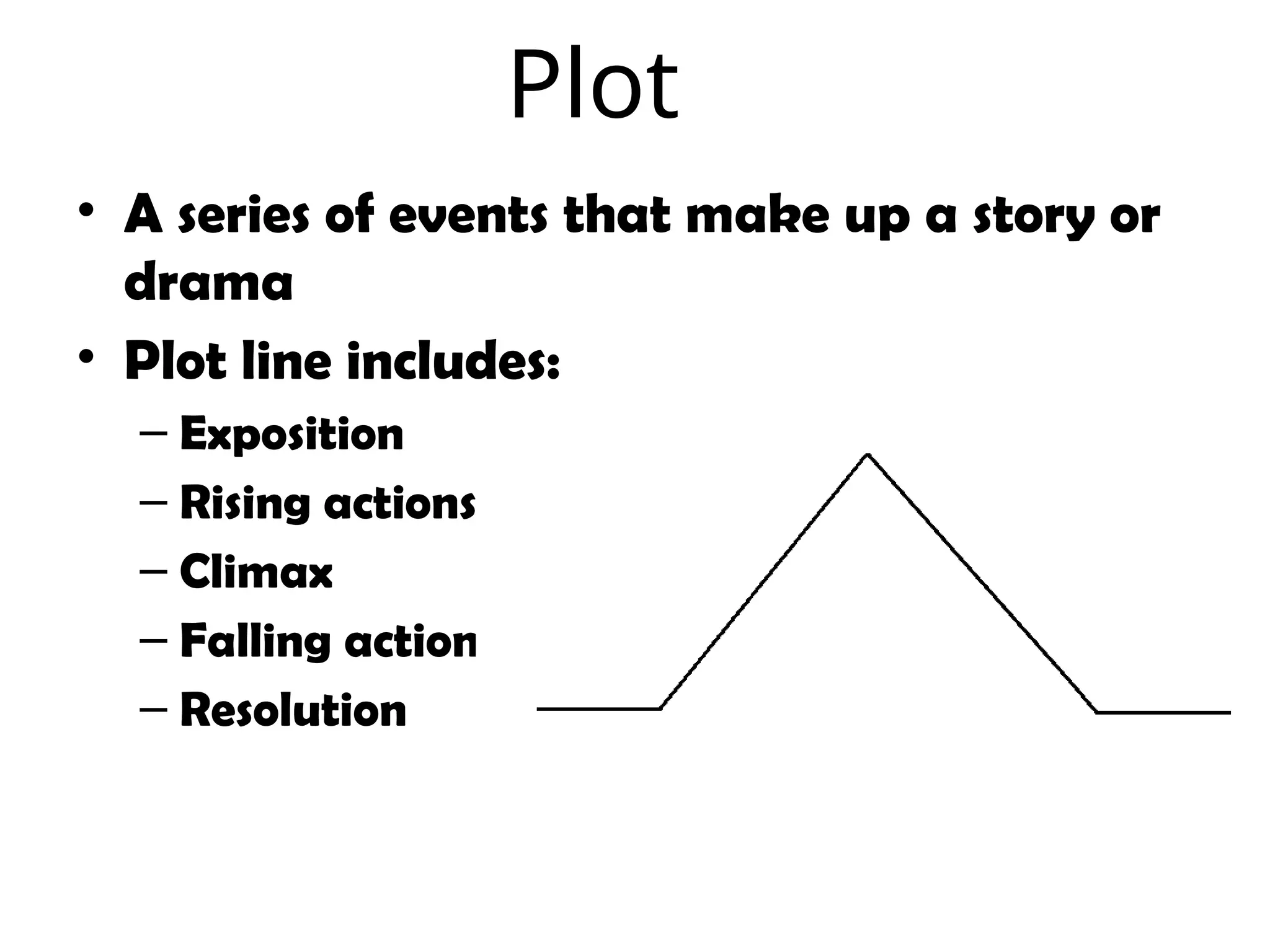 Storytelling presentation covering Plot, theme, & conflict | PPT