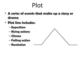 Storytelling presentation covering Plot, theme, & conflict | PPT