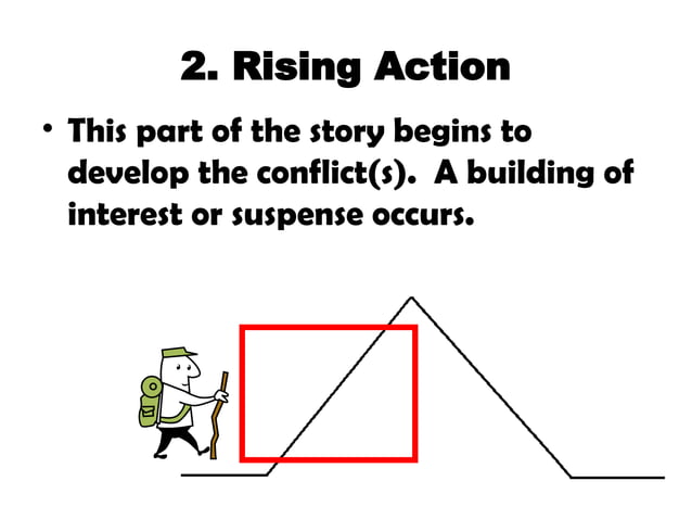 Storytelling presentation covering Plot, theme, & conflict | PPT