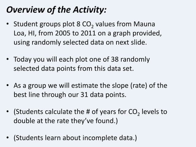 Plotting Carbon Dioxide | PPT