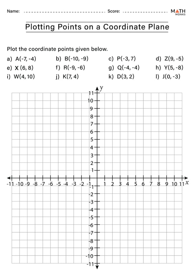 Plotting-Points-on-a-Coordinate-Plane-Worksheet.pdf