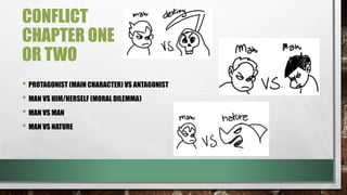 Plotting a Novel | PPTX