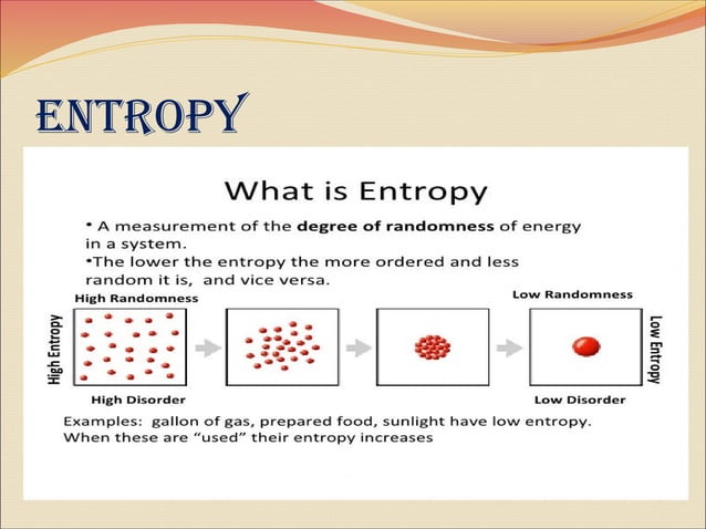 Plotting of different parameters entropy, enthalpy, gibbs free energy ...