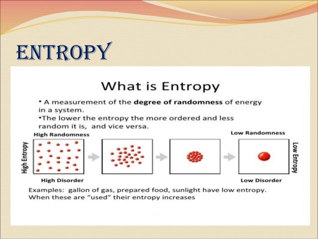 Plotting of different parameters entropy, enthalpy, gibbs free energy…
