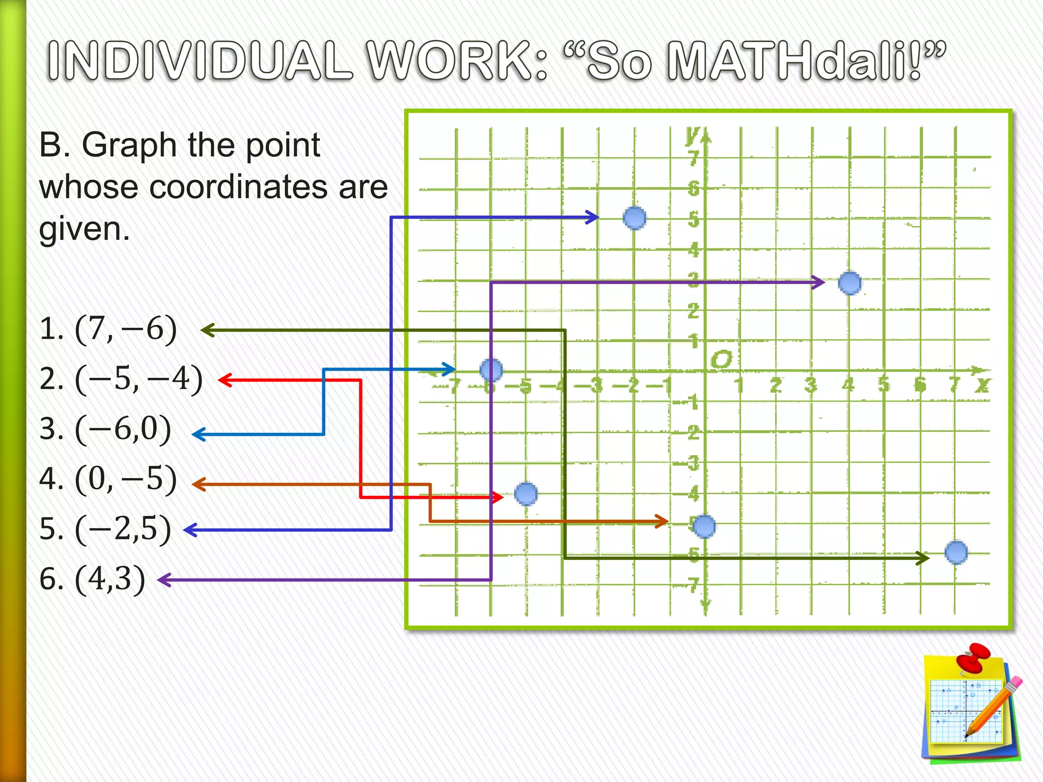 Plotting of Points on the Coordinate Plane | PDF