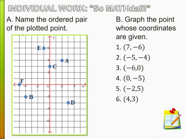 Plotting of Points on the Coordinate Plane | PDF | North America Travel ...