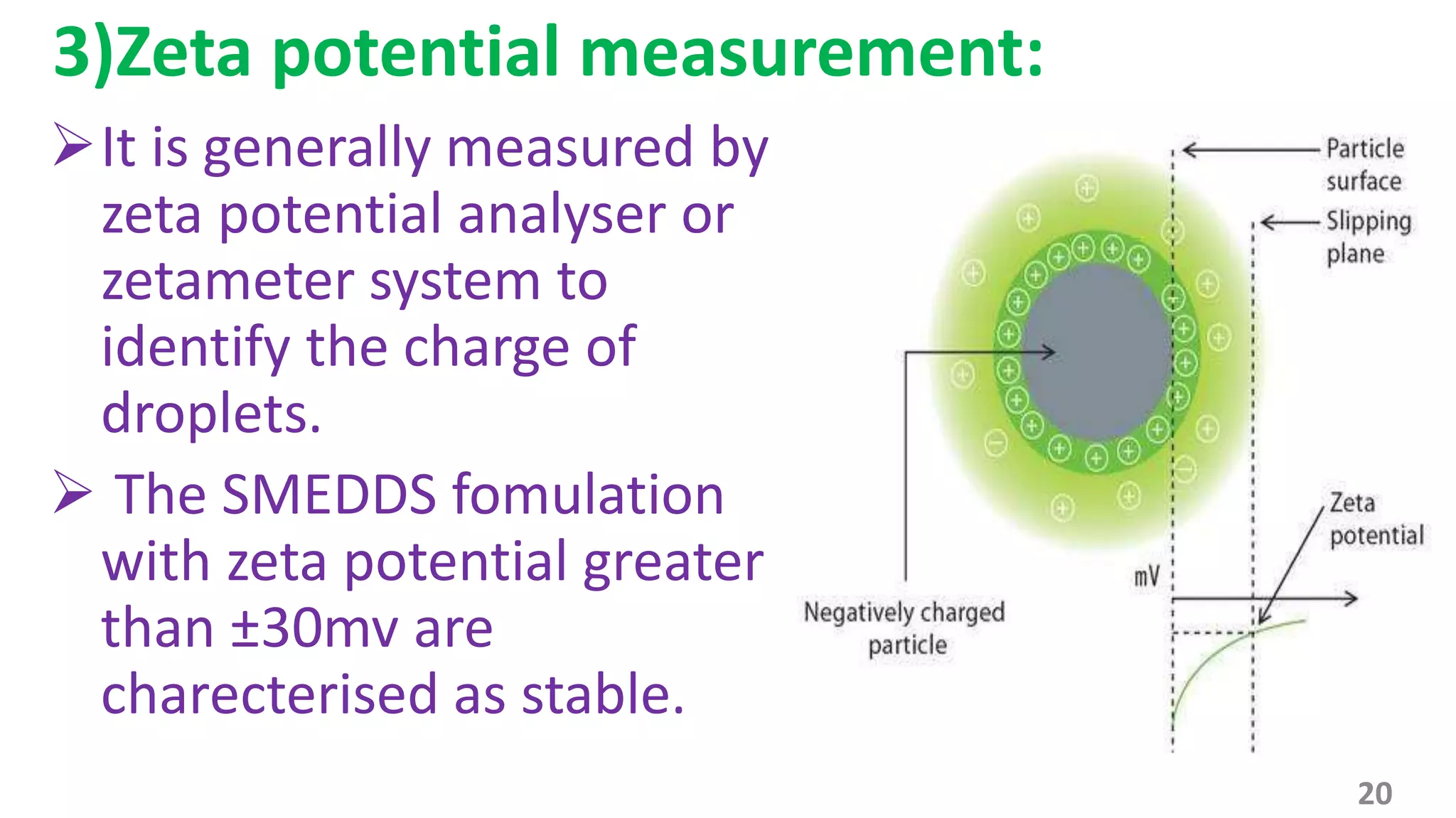 Plotting of ternery phase diagram for preparation of SMEDDS | PPTX