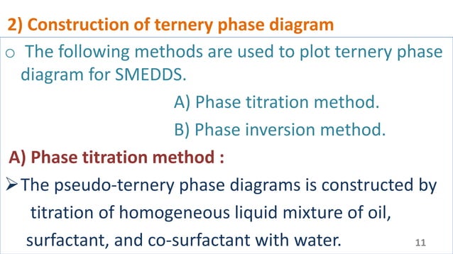 Plotting of ternery phase diagram for preparation of SMEDDS | PPTX ...