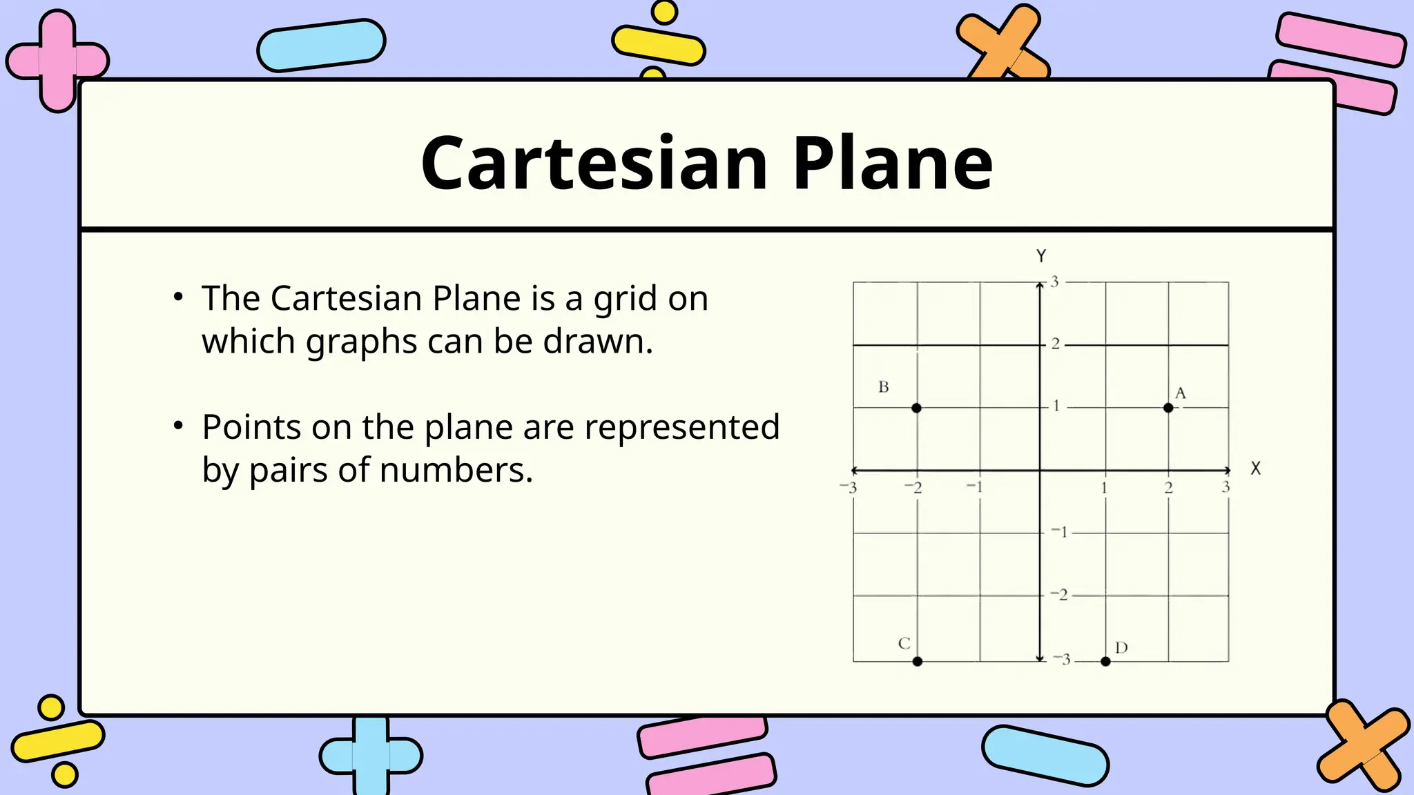Plotting Points in Cartesian Plane .pptx