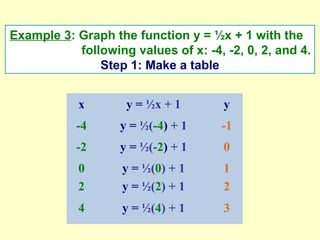 Plotting points in rectangular coordinate system | PPT | Physics | Science