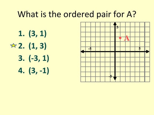 Plotting points in rectangular coordinate system | PPT