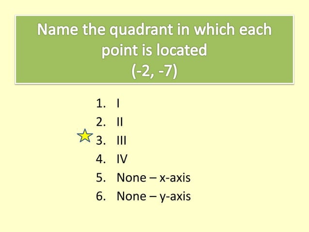 Plotting points in rectangular coordinate system | PPT